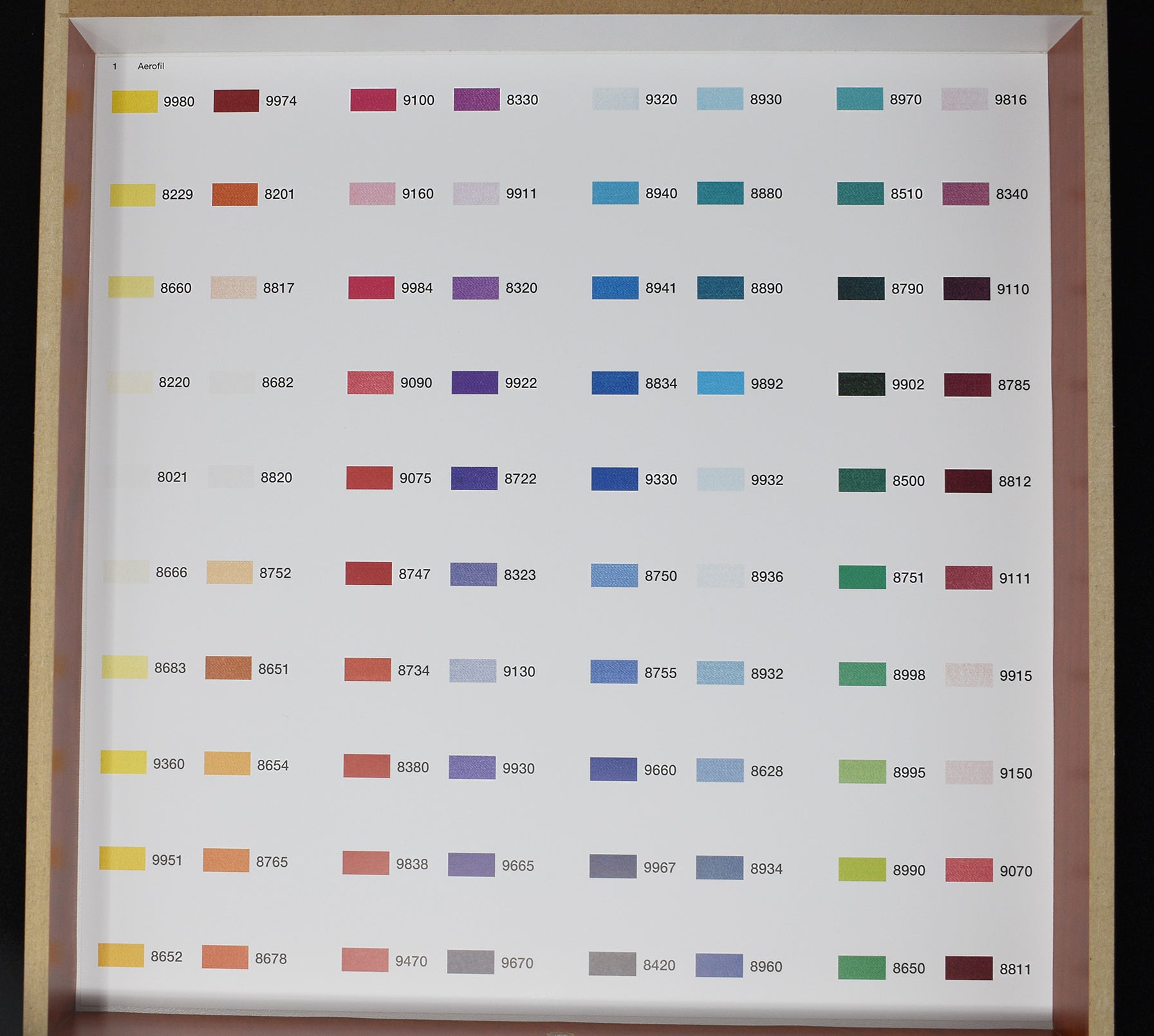 Aerofil 120 Polyester Thread Treasure Chest — AllStitch Embroidery Supplies