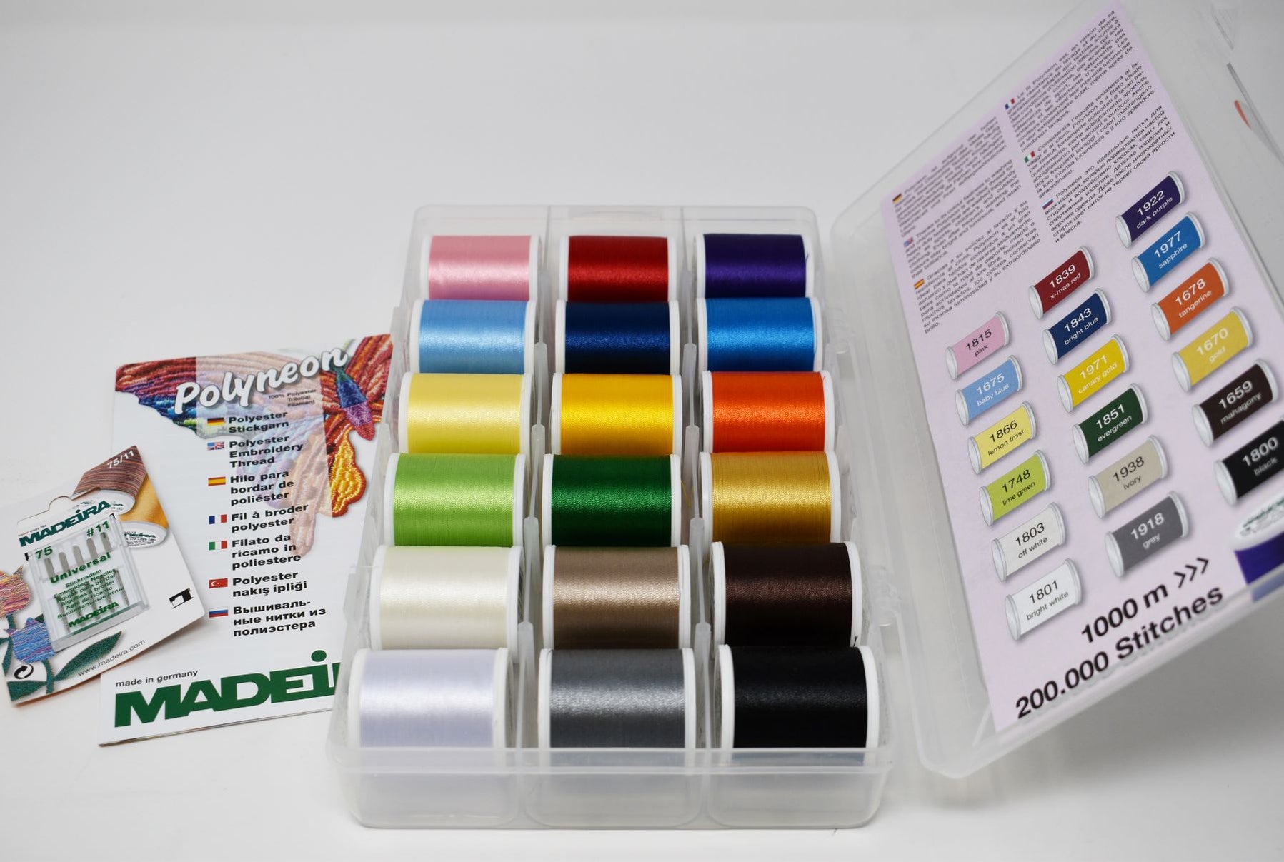 Madeira Polyester Thread Sets — AllStitch Embroidery Supplies