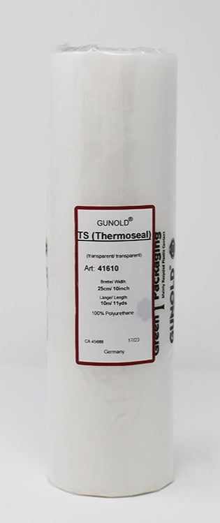 Fabric Waterproofing Sealant for Embroidery Sewing — AllStitch ...