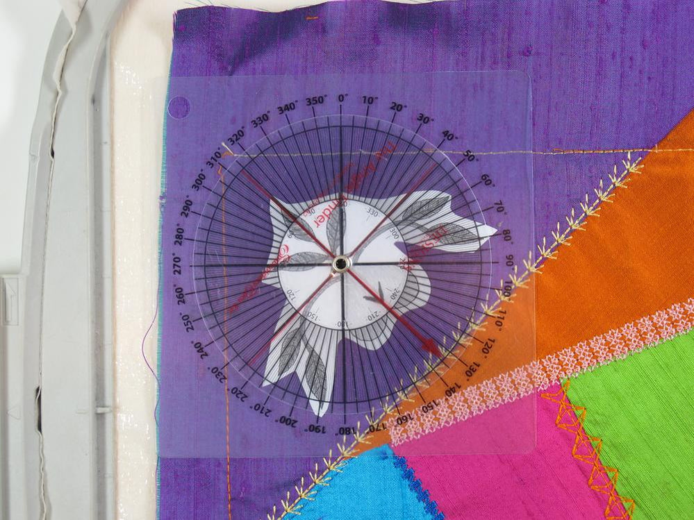 Embroidery Tool Kit - Designs in Machine Embroidery — AllStitch ...