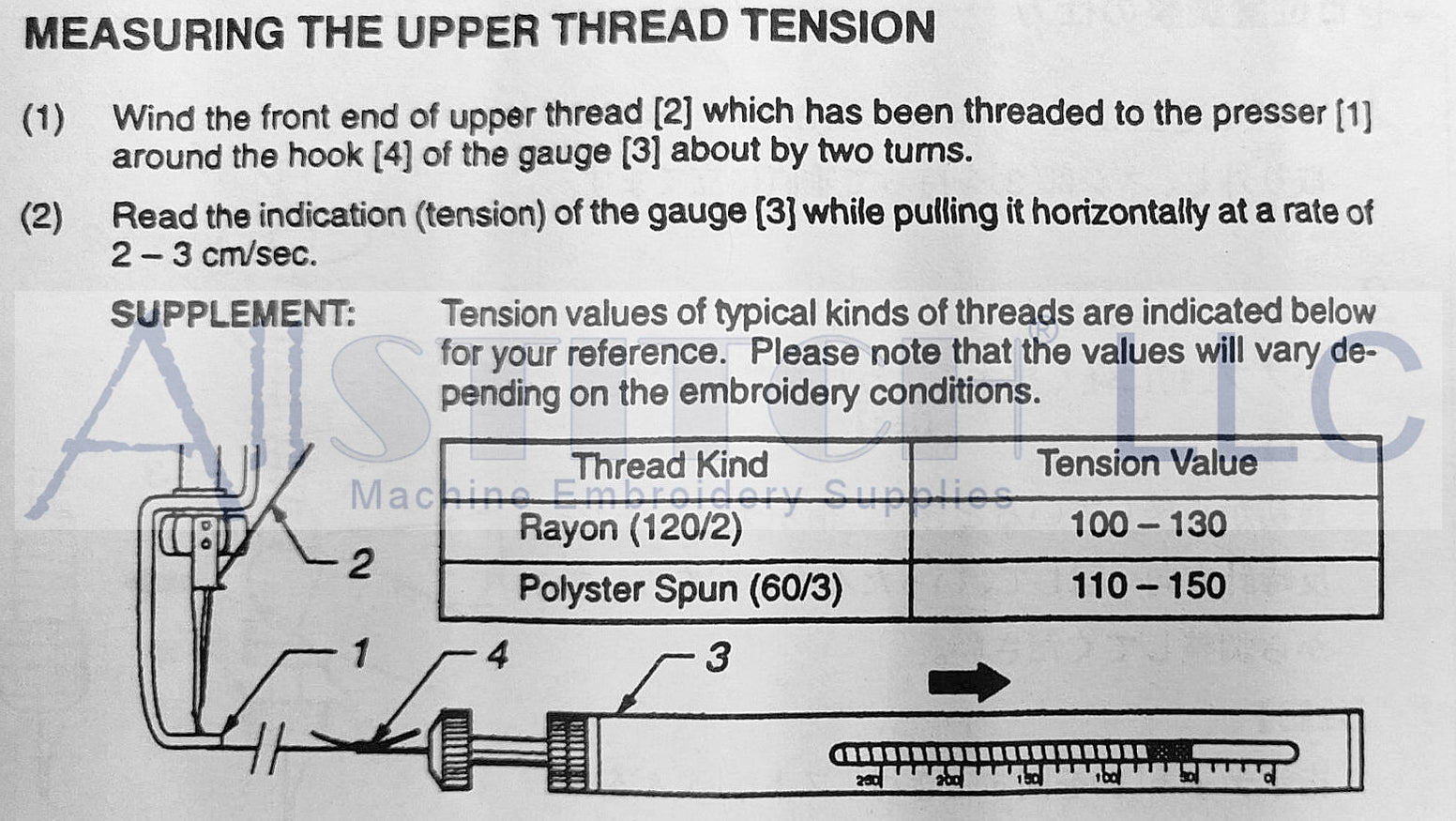 Tajima Thread Tension Gauge (TTG) — AllStitch Embroidery Supplies
